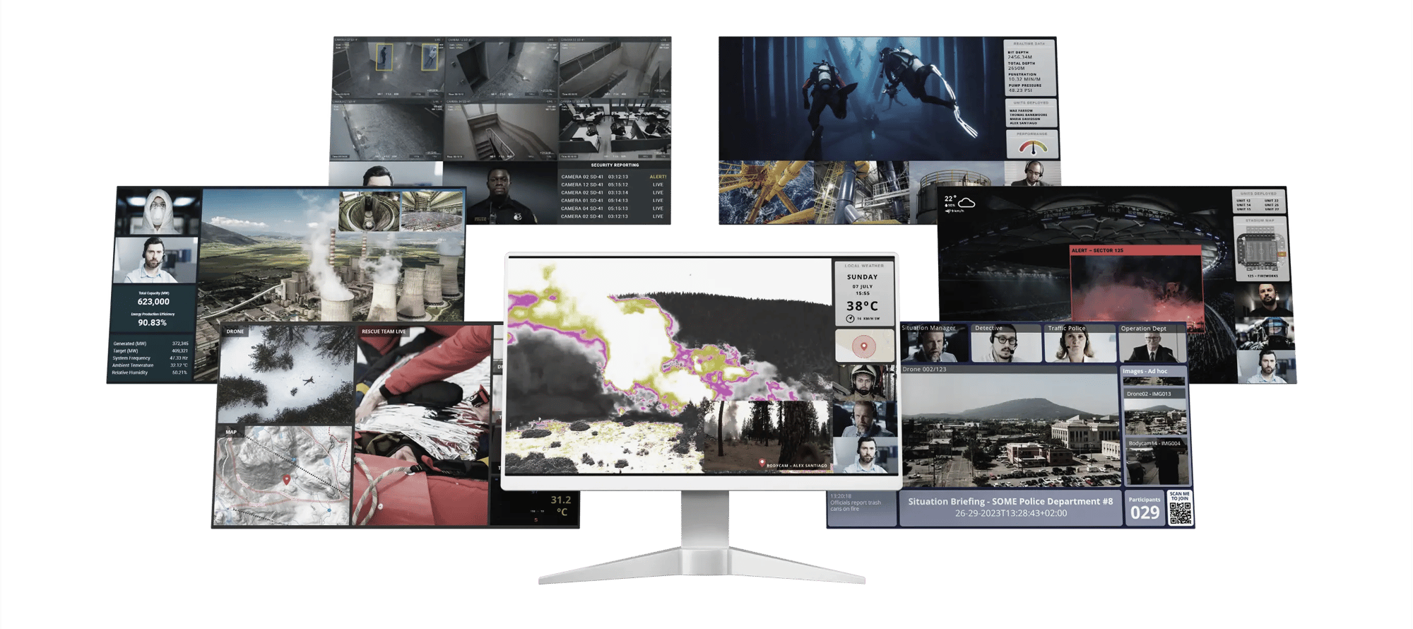 Eyeson One View - Real-time Communication