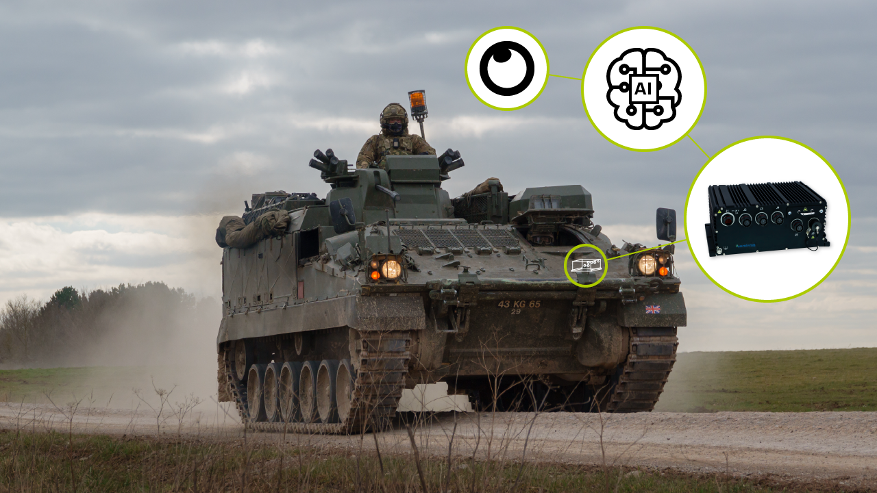 Use Case | Build Tactical Edge C4 Solutions with KONTRON and Eyeson