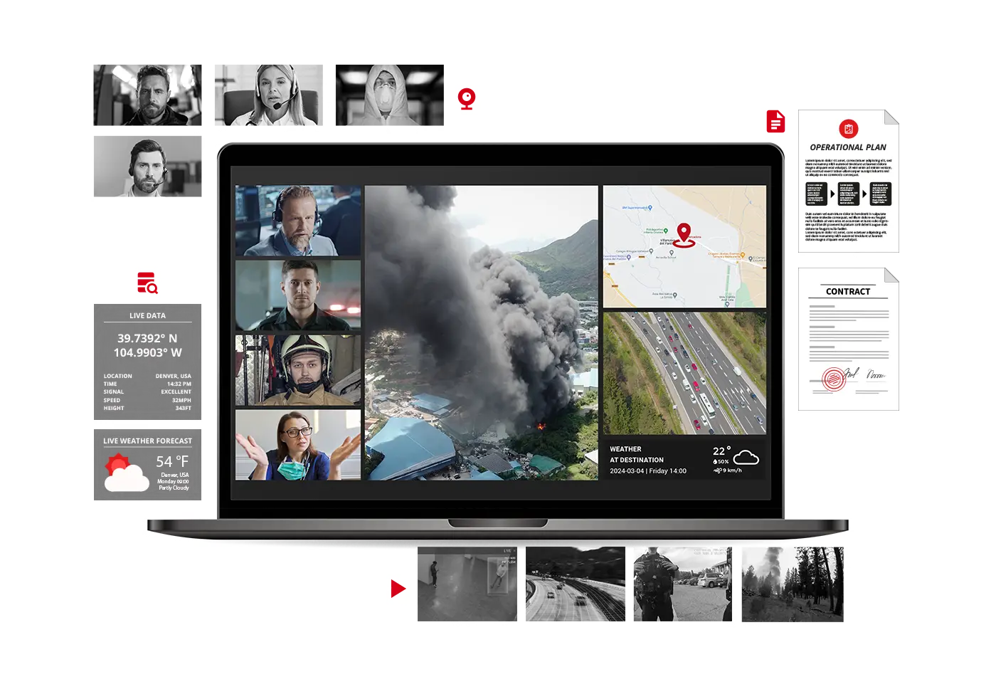 Eyeson One View - Real-time Communication